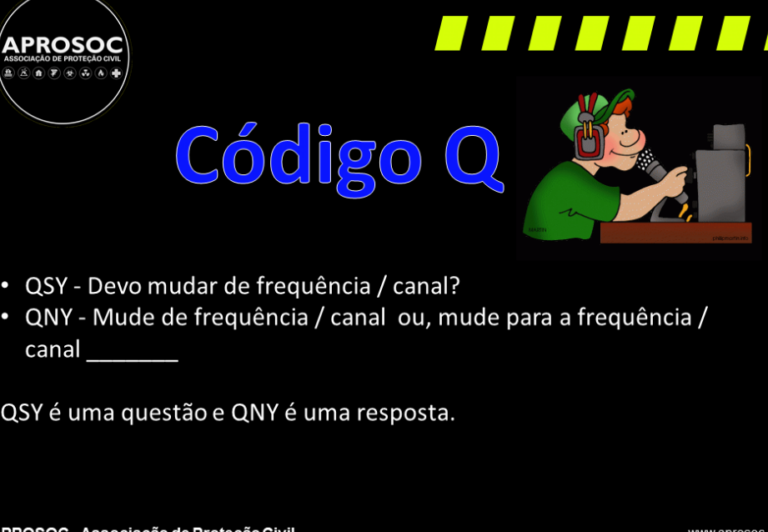 Exemplo de Conversa em Código Q: Aprenda a Comunicar-se como um Profissional - OsExemplosde.com